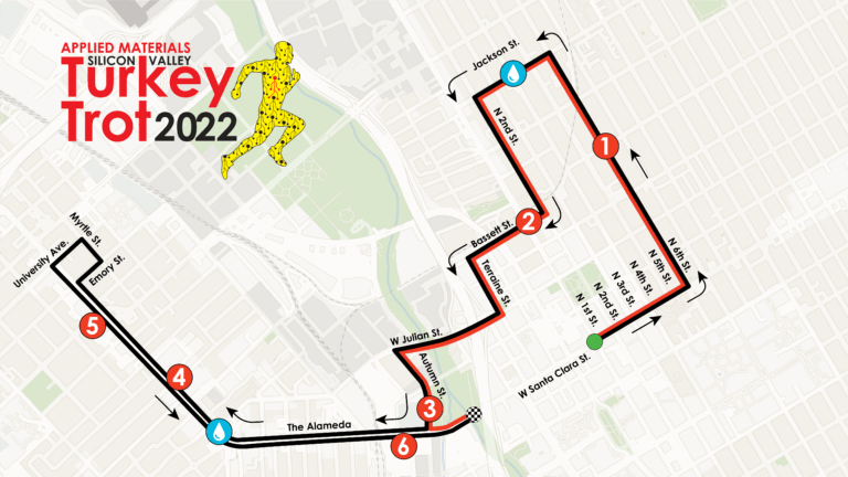 5K - Turkey Trot